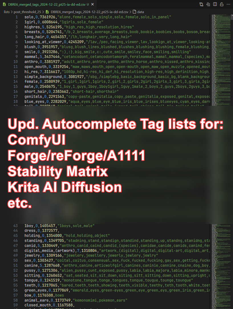 Danbooru/e621 autocomplete tag lists incl. alia... Other - PromptHero